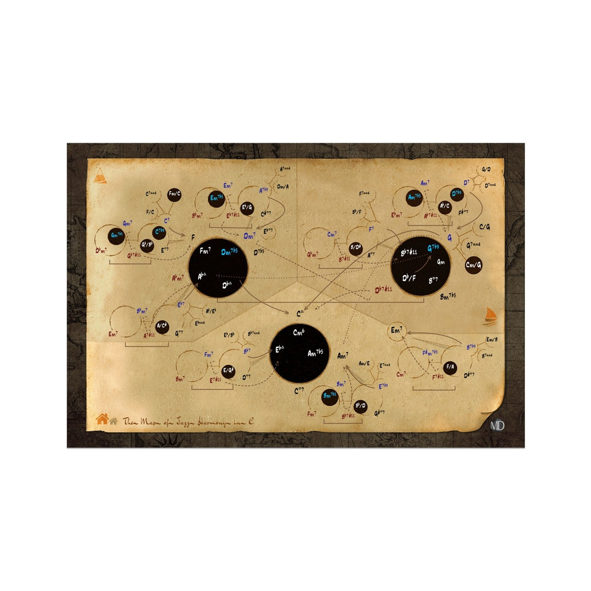 Mapping Tonal Harmony Pro In C Canvas 60x40" Wall Art Poster – mDecks Music